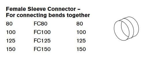 Greenwood FC125 Galvanised Steel Ducting 125mm Female Bend Connector