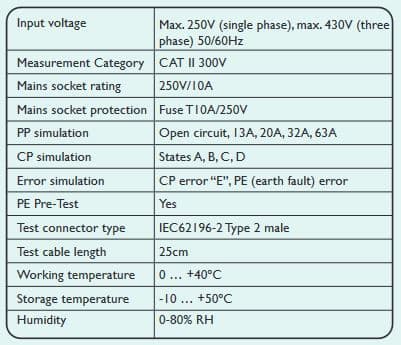 Kewtech KEWEVSE EVSE Current Voltage Adapter
