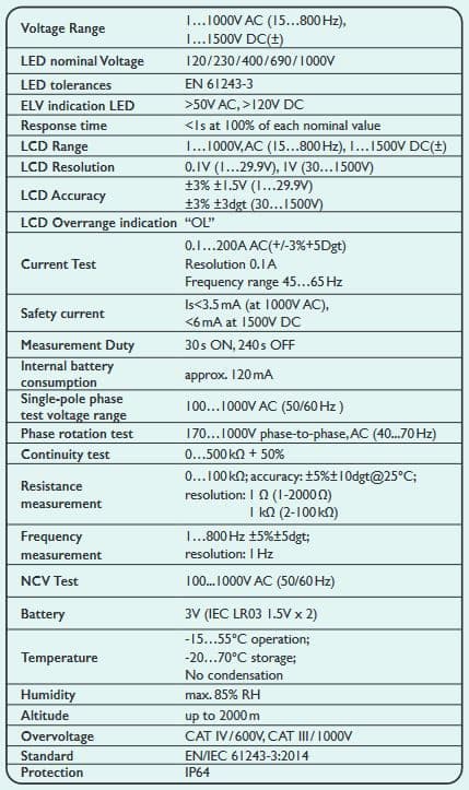 Kewtech KEWISO5 Safety Isolation kit KT5 KEWPROVE KEWLOK labels & Kitbag3