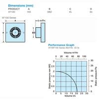 Manrose Primero FF100T 4"/100mm Extractor Fan With Timer