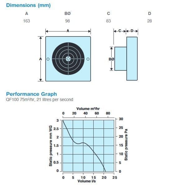 Manrose QF100T 4" Standard Quiet Extractor Fan with Integral Timer