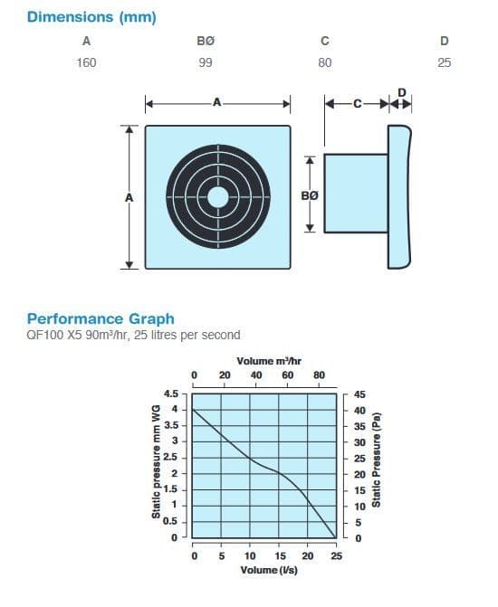 Manrose QF100TX5CON Quiet X5 Concealed 4" Timer Fan