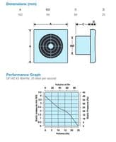 Manrose QF100TX5OP Quiet X5 Open 4" Timer Fan