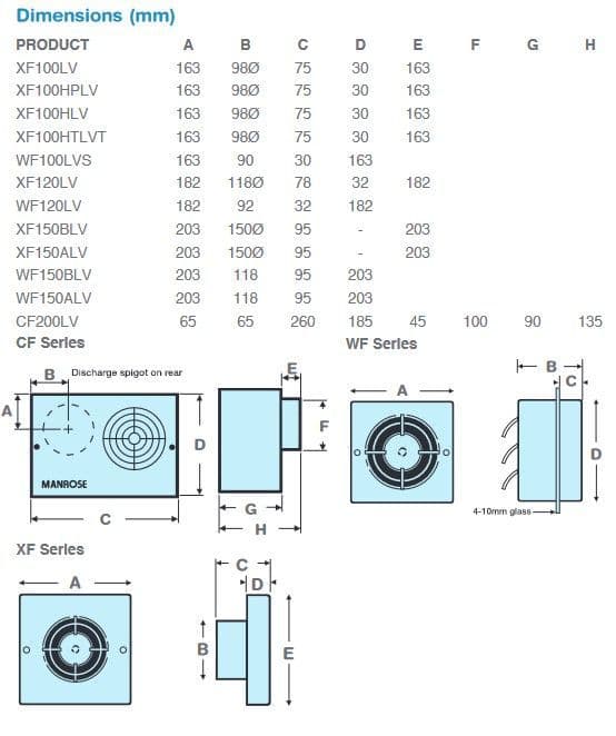 Manrose XF100LV 100mm / 4" Low Voltage / SELV Extractor Fan
