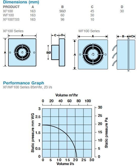 Manrose XF100T 4"/100mm Extractor Fan with Timer