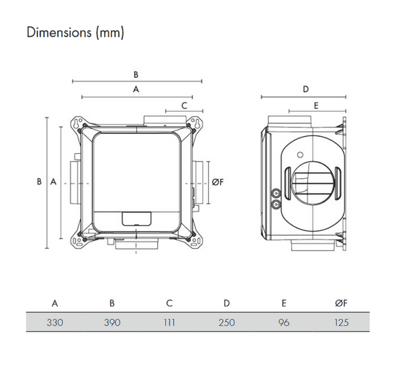 Vent Axia 407849A Sentinel Multivent Plus H MEV Extractor Unit with ...