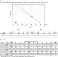 Vent-Axia 437634C Lo Carbon Multivent MVDC-MS Continuous Mechanical Extract Ventilation Unit
