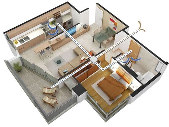 Vent Axia 443319 Sentinel Kinetic BH Heat Recovery Unit - Humidistat ...