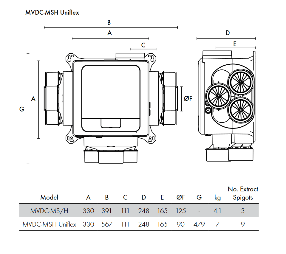 Vent Axia 498502 MVDC-MSH Multivent Uniflex Extractor Unit - Up to 9 Rooms