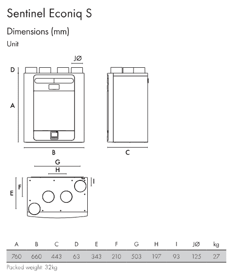 Vent Axia 499883 Sentinel Econiq S MVHR Heat Recovery Unit