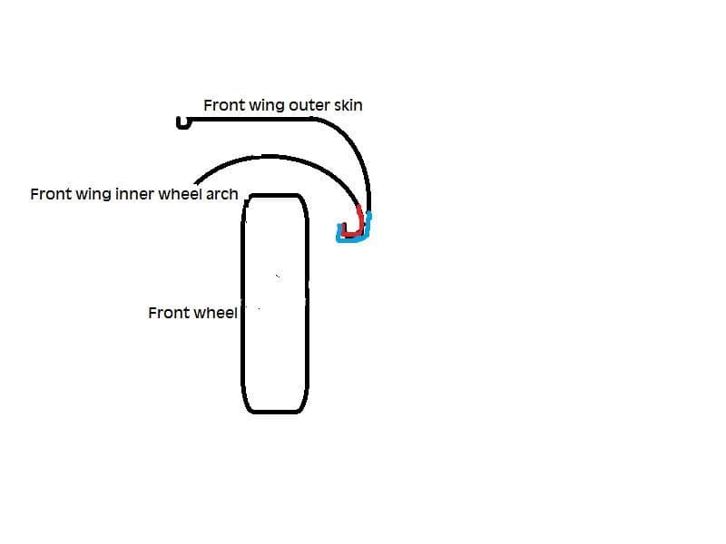 Right front wheel arch inner repair section