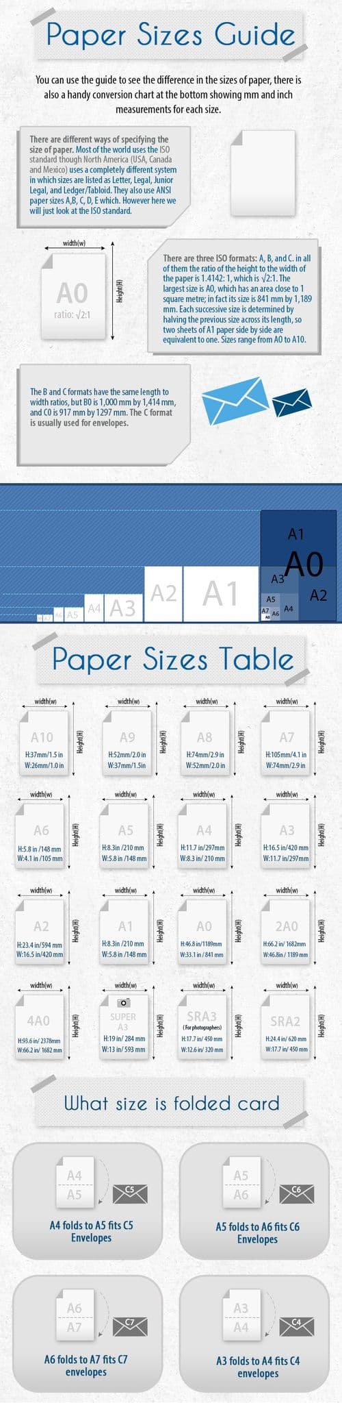 School Paper is a T/S of PaperCutz WorldWide LTD Paper Sizes Guide
