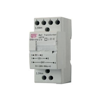 FuseBox Devices