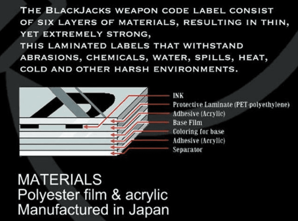 Blackjack Tactical Weapon Code Label For M4A1