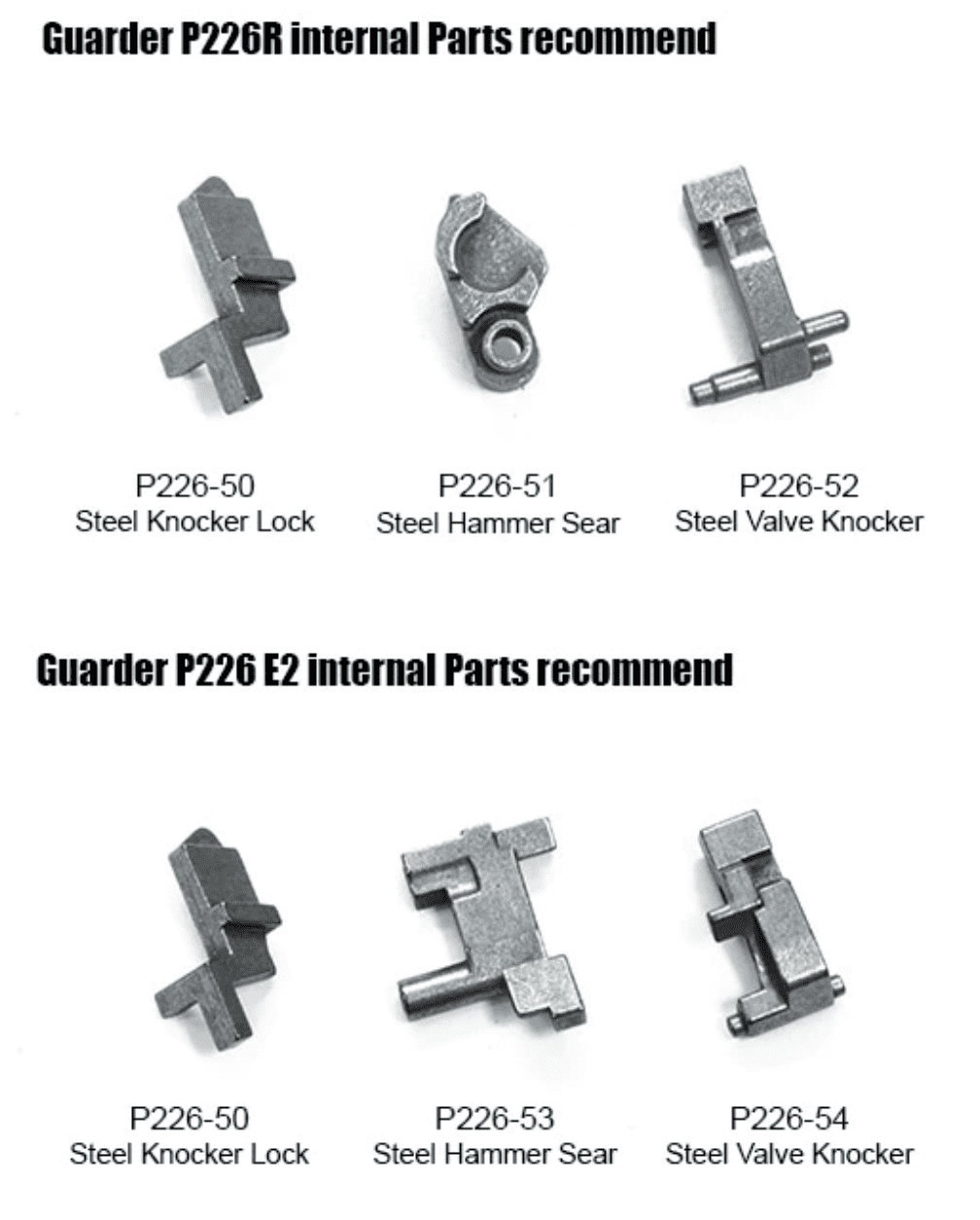 Guarder Steel Valve Knocker For MARUI P226R P226-52