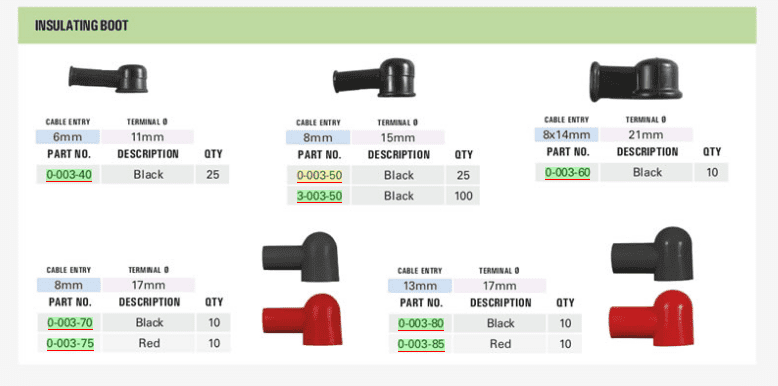 Medium Insulating Boot - Cable Entry 8mm Terminal 15mm diameter-3-003-50