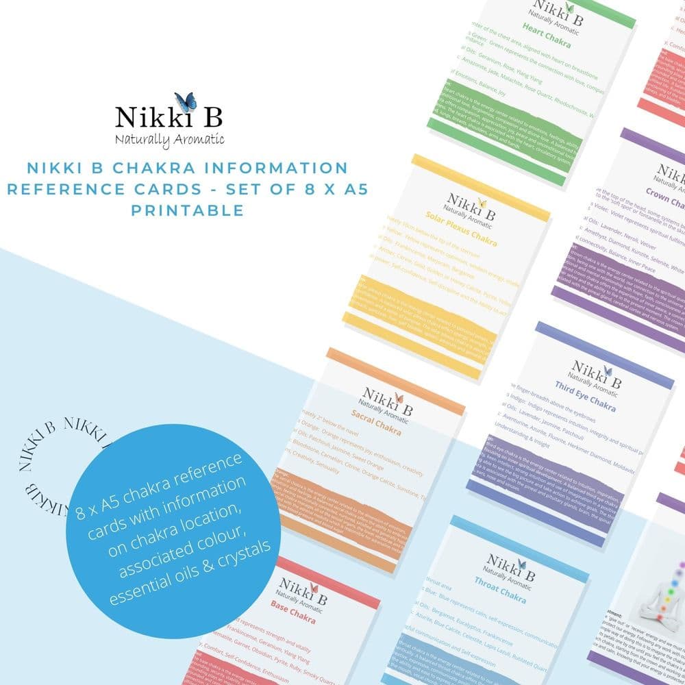 Nikki B Chakra Information Reference Cards - Set of 8 x A5 Printable