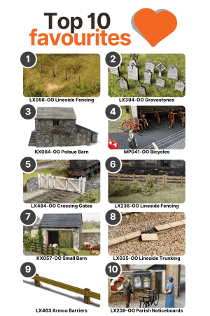 Scale Model Scenery OO Gauge Laser Cut Model Railway Accessories