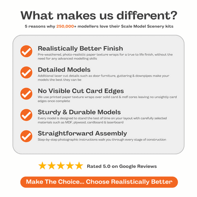 Shop OO Scale Model Buildings and Accessories For Dockside and Coastal ...