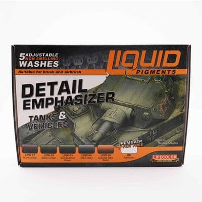 LifeColor Acrylic Paints | Scale Model Scenery