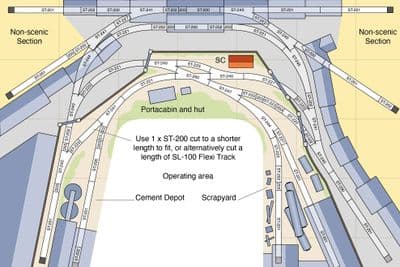 Peco OO Gauge Track Plan Layout Packs
