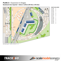 PECO OO Setrack Plan 2 Track Pack