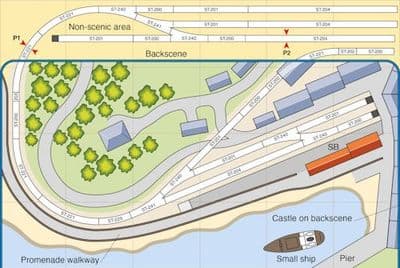 Peco OO Gauge Track Plan Layout Packs