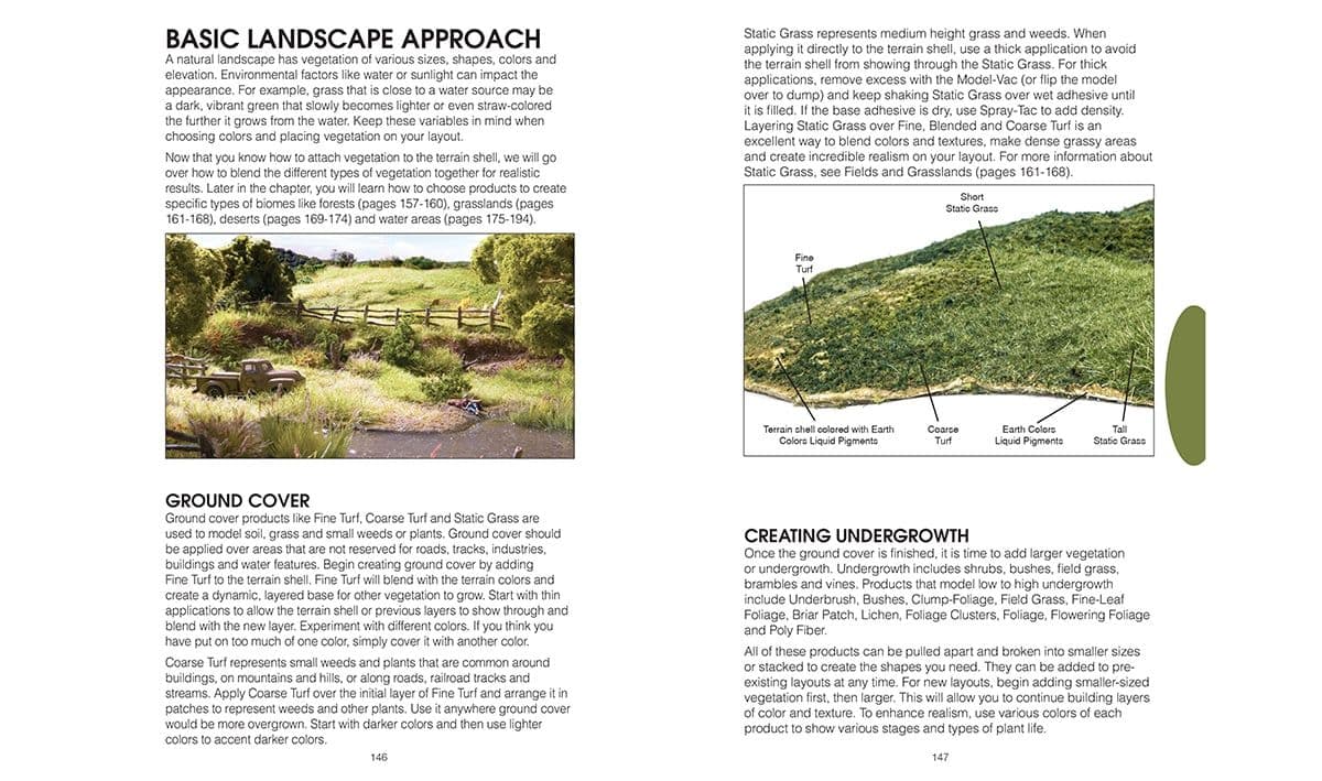 Woodland Scenics Complete Guide To Model Scenery – C1208