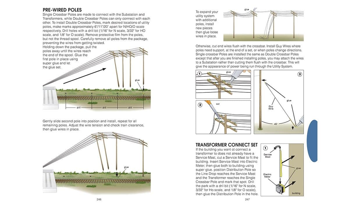 Woodland Scenics Complete Guide To Model Scenery – C1208