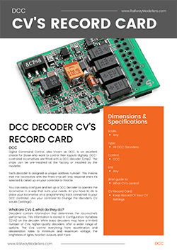 Scale Model Scenery Welcome Aboard