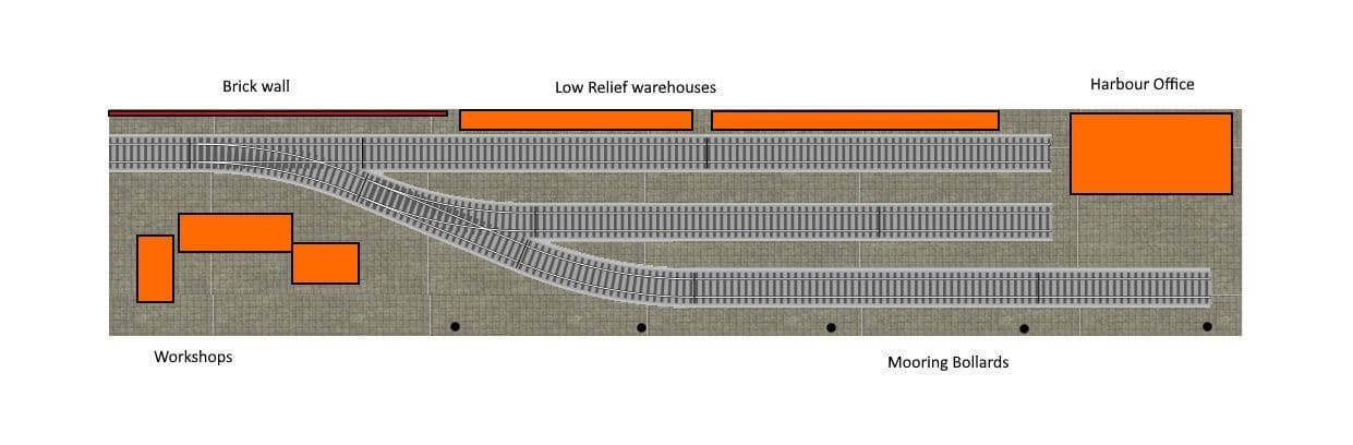 Scale Model Scenery BB017 - Inglenook