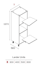 500 Larder Unit White
