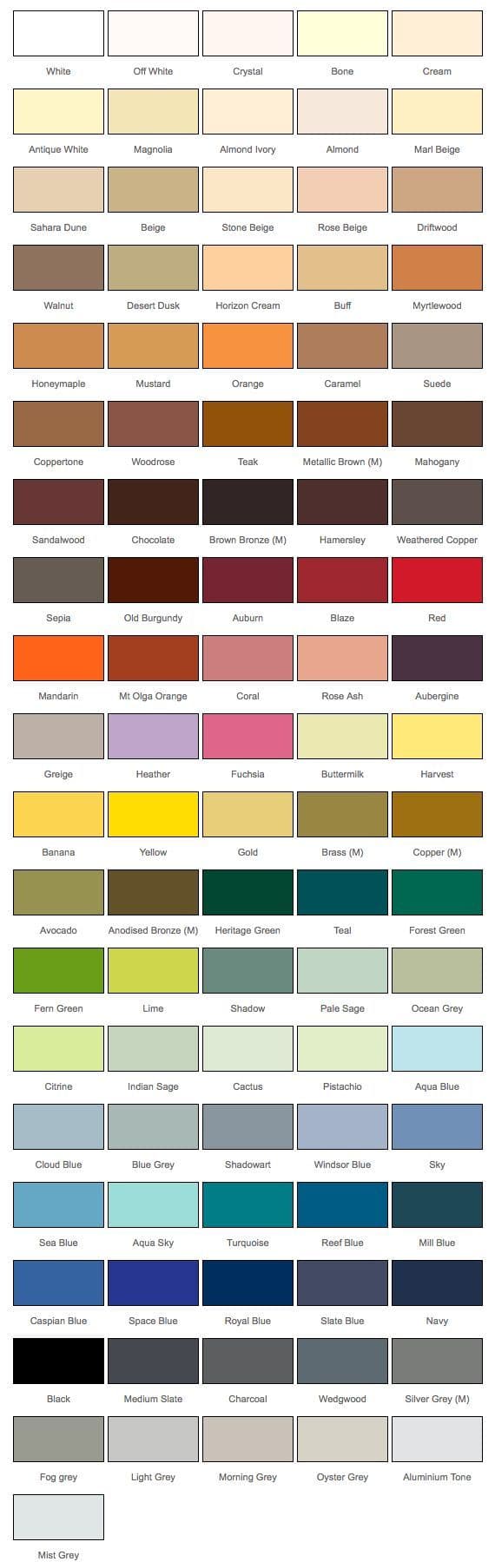 Black Bifix Press-Fit Pozi Screw Head Covers Caps choose pack size 50 ...