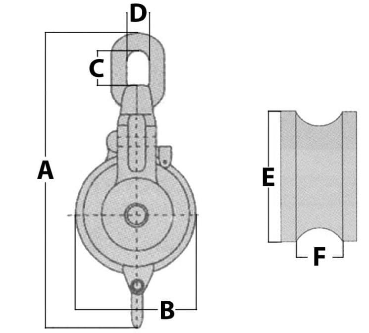 1 5T x 100mm STAINLESS STEEL MARINE LOGGING SNATCH BLOCK with SWIVEL EYE