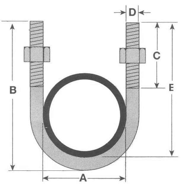 10mm x 75mm STAINLESS STEEL PIPE U BOLTS with 2 NUTS Hose Tube marine