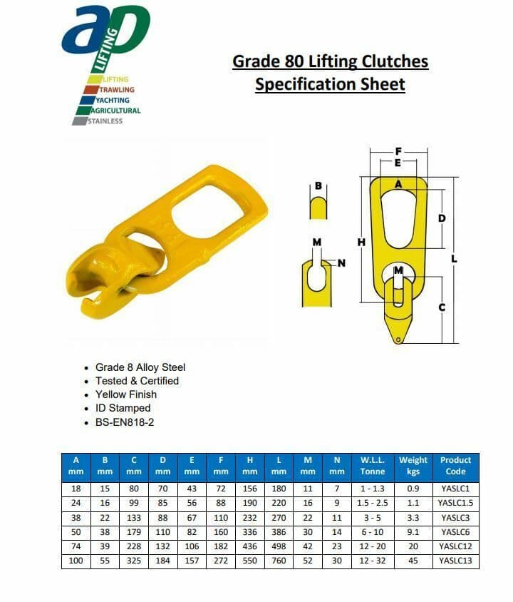 12T - 20T Precast Concrete Grade 8 Quick Lifting Clutch columns staircases