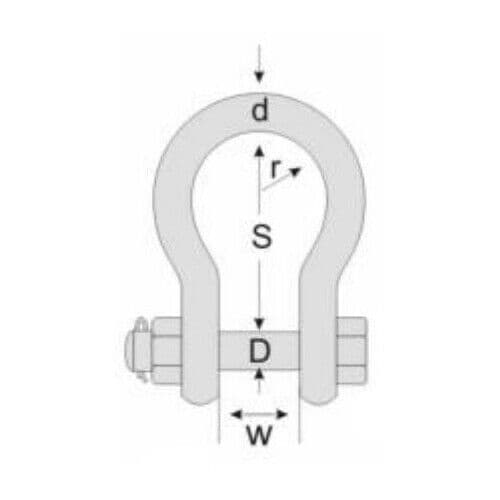 25mm x 28mm STAINLESS STEEL LOAD RATED BOW SHACKLES x 6 TONNE marine ...