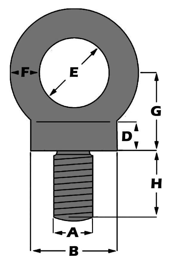 36mm DROP FORGED COLLAR EYEBOLT SWL 6 3 TONNE TO BS4278 TABLE 1 lifting