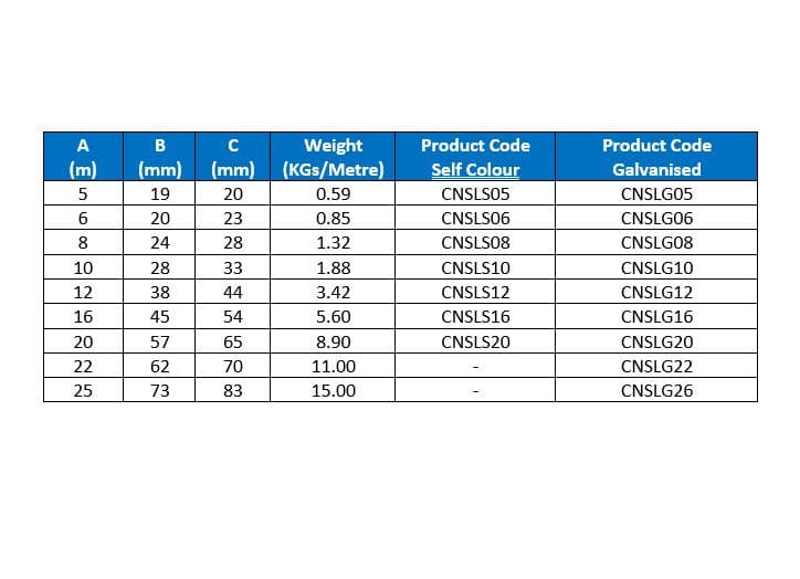 5mm Galvanised Short Link Anchor Chain DIN766 Mooring Boating Yachting ...