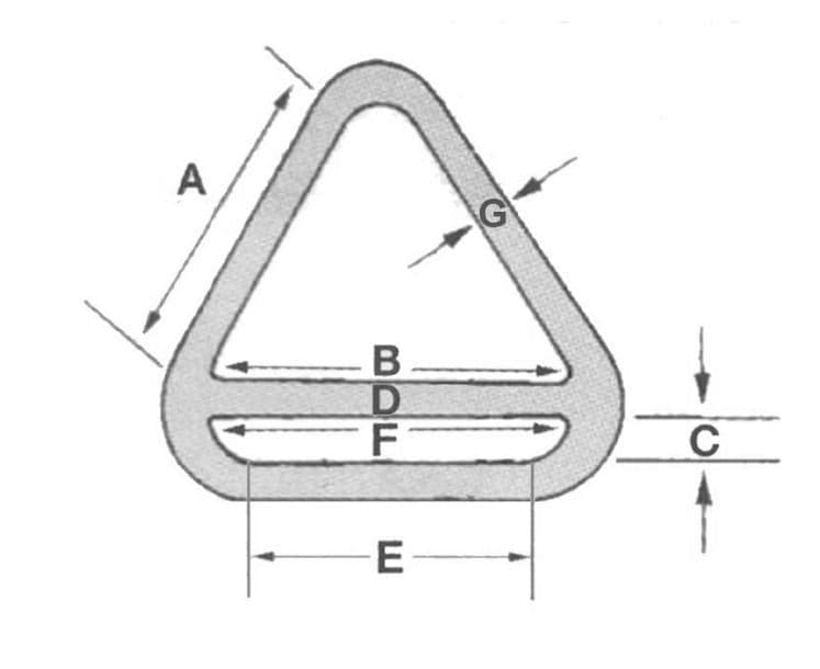 6MM x 50MM Stainless Steel Double Bar Triangular Ring