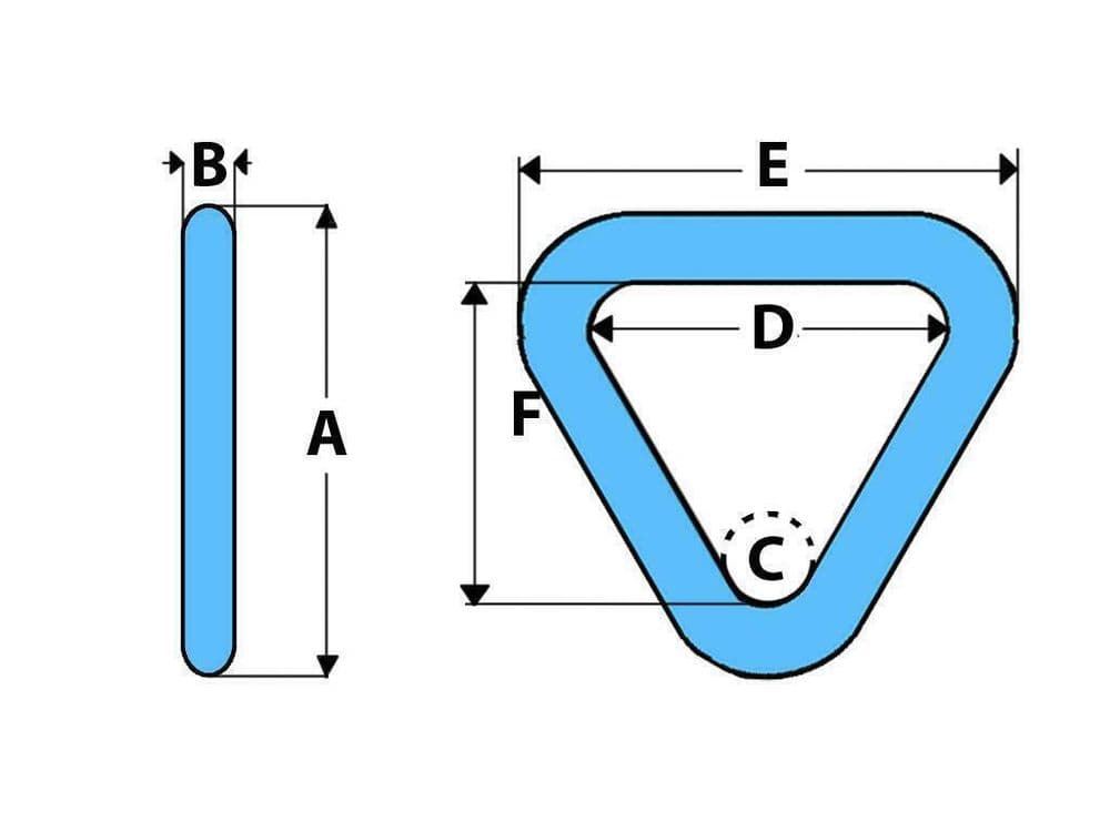 75MM 10 Ton Zinc Plated Delta Link - Ratchet Fitting Lashing Secure
