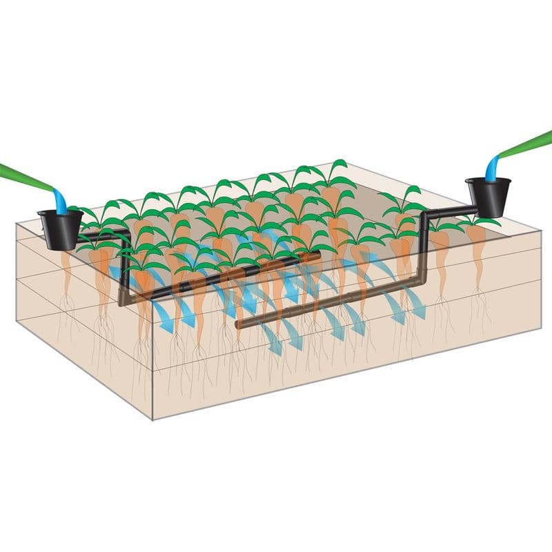 Speed Feed Raised Bed Watering System £6.99