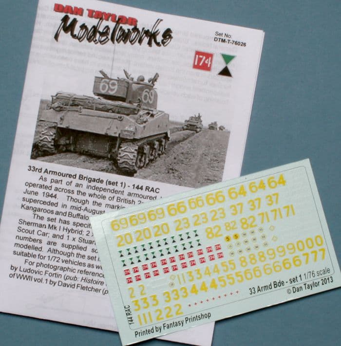 33rd Armoured Brigade - Set 1