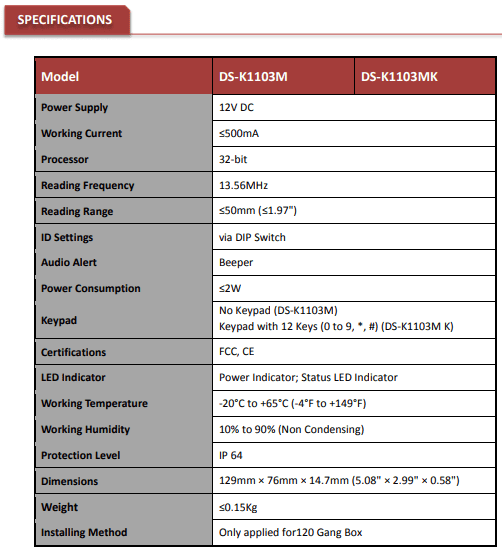 DS-K1103M Hikvision Internal Mifare Card Reader