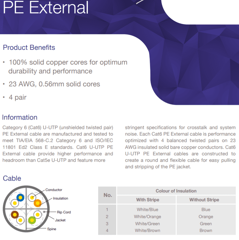 External Cat6 U-UTP 4 Pair Duct Grade Black Velocity - 107-0044 305M Cat6