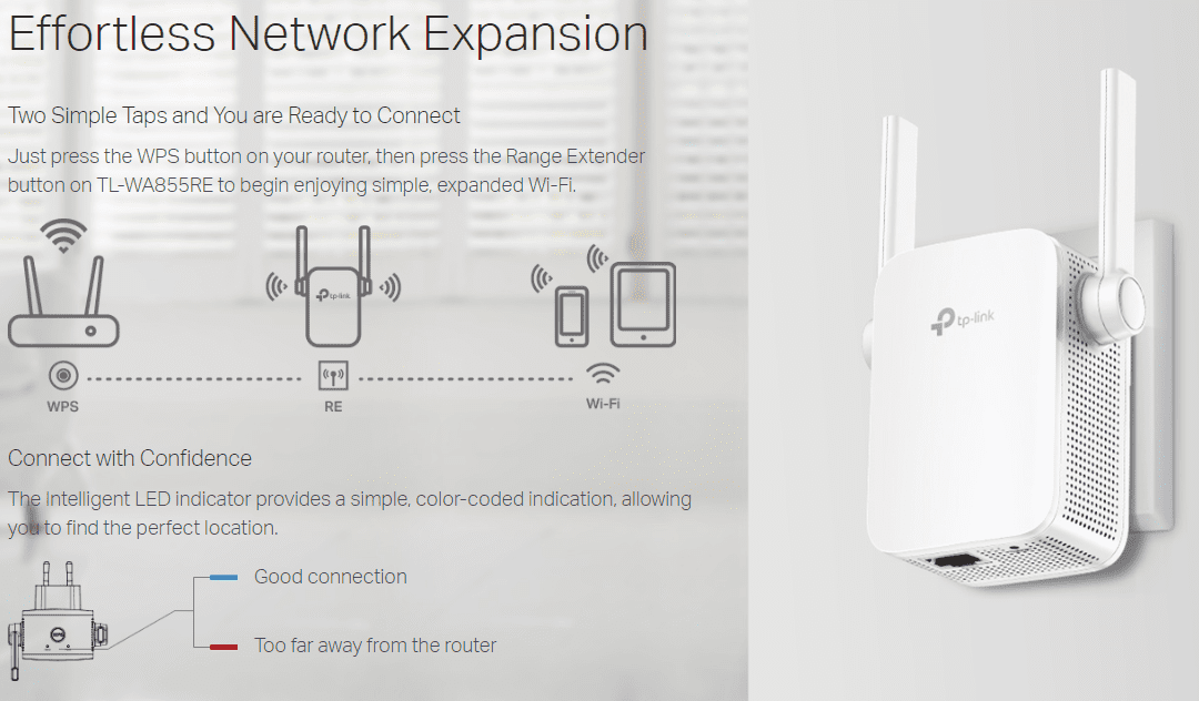 TP-Link 300Mbps Wi-Fi Range Extender TL-WA855RE WIFI