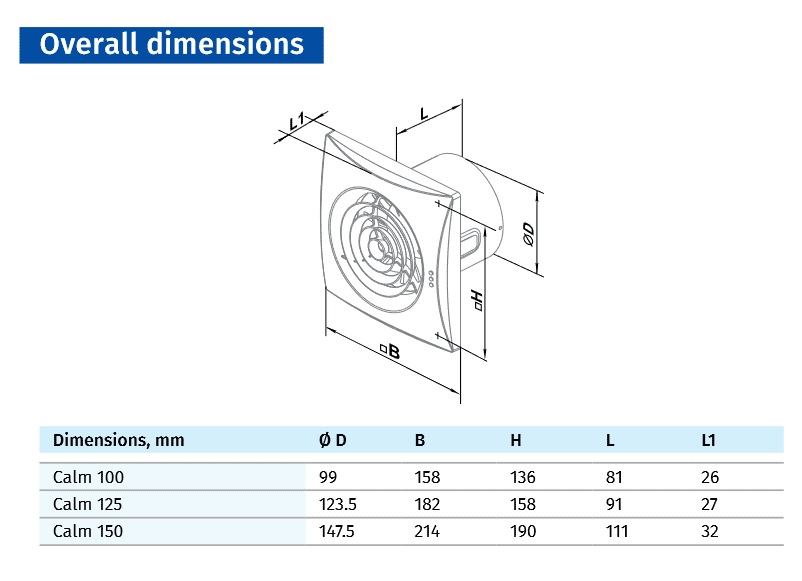 Blauberg Calm CALM150 Silent Extractor Fan White Standard - 150mm ...