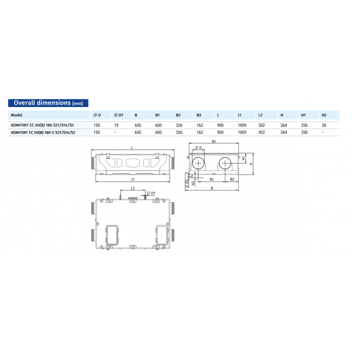 Blauberg Horizontal Slimline Heat Recovery Ventilation Unit - Built-in ...