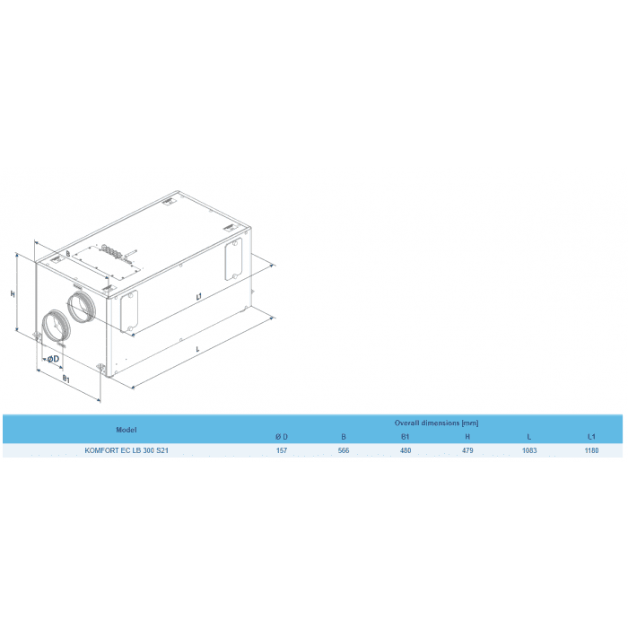 Blauberg Komfort EC-LB-300-S25 Horizontally Mounted MVHR | Extractor ...
