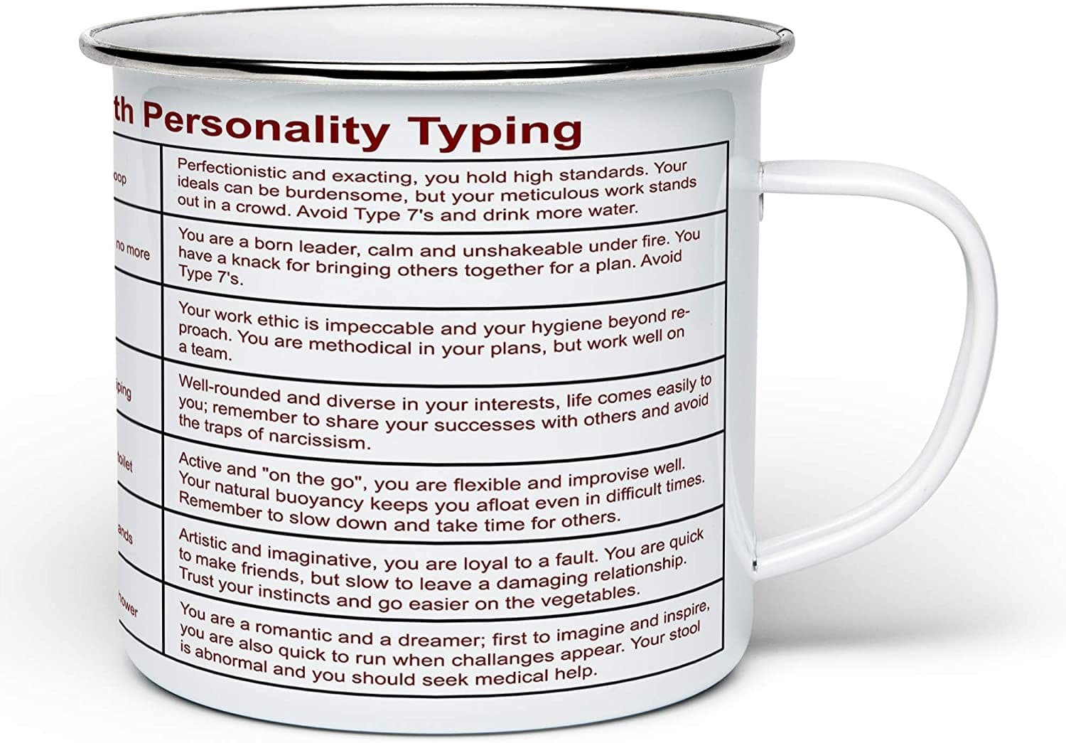 Bristol Stool Chart And Personality Typing Nursing